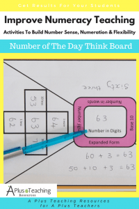 5 Proven Activities For Teaching Number Sense {Number of the Day} | A ...