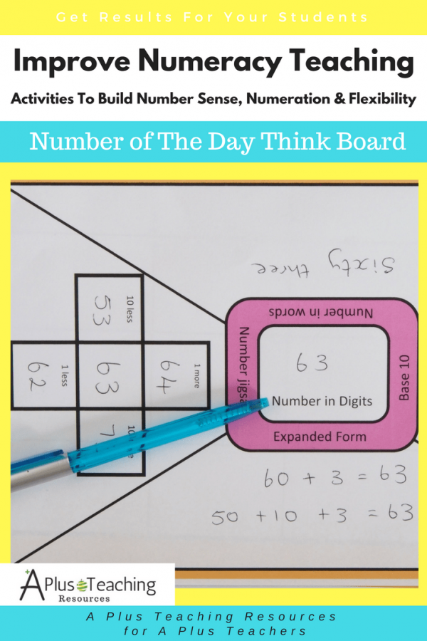 5 Proven Activities For Teaching Number Sense {Number of the Day} | A ...