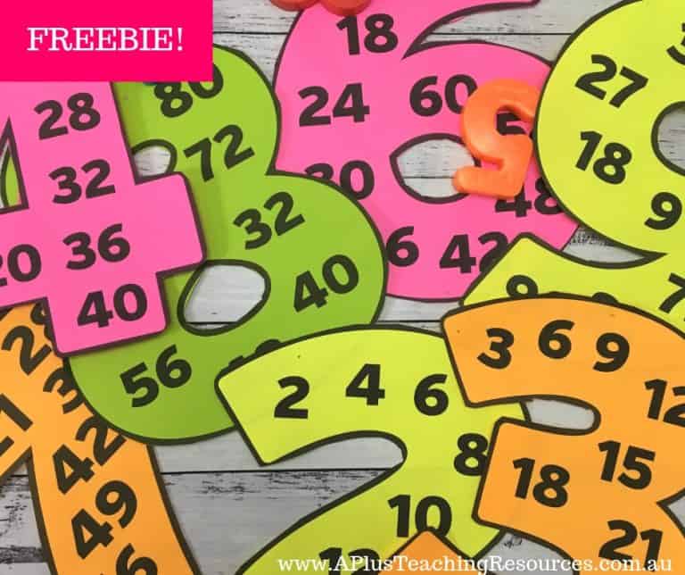 Free Skip Counting Think Board | A Plus Teaching Resources