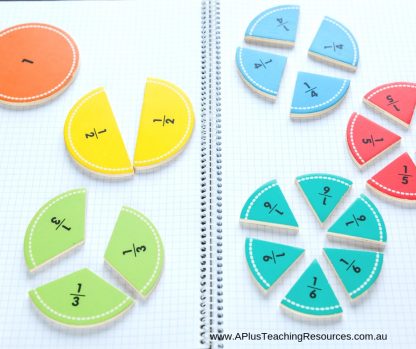 Helping Students Learn Fractions? {DO THIS For AWESOME Results!} | A ...