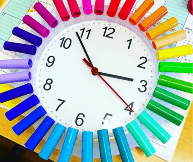 10 DIY Classroom Clock Decor Ideas {To Rock Your Clock!} | A Plus ...
