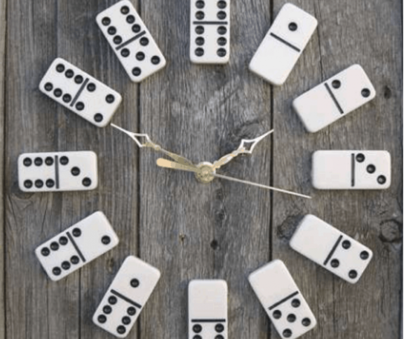 10 DIY Classroom Clock Decor Ideas {To Rock Your Clock!} | A Plus ...