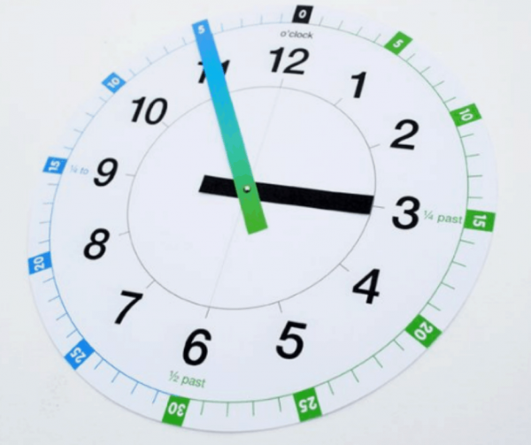 10 DIY Classroom Clock Decor Ideas {To Rock Your Clock!} | A Plus ...