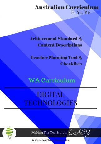 Editable Checklists Year 3 WA