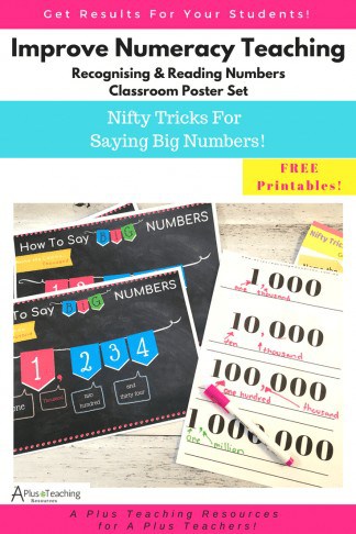 Saying Big Numbers Posters | A Plus Teaching Resources