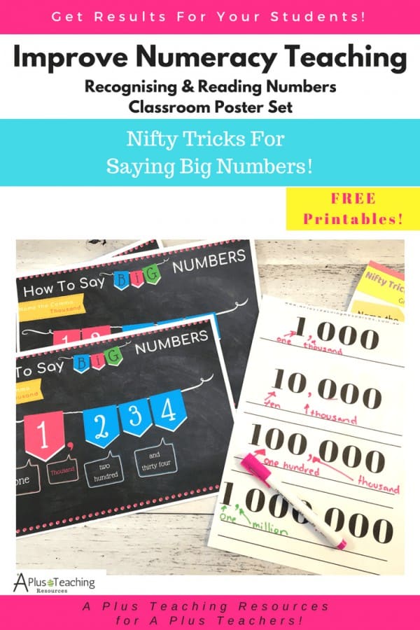 Saying Big Numbers Posters | A Plus Teaching Resources