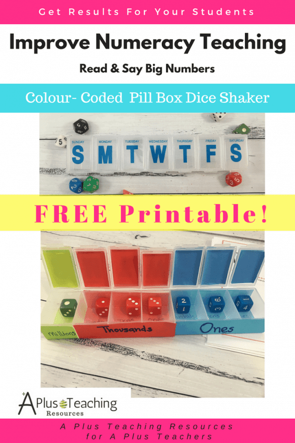 Teaching Multiplication Strategies Kit {Best Seller!}