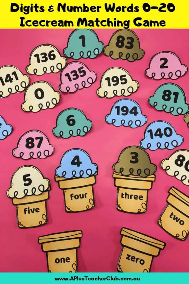 A Plus Teachers Of Instagram | A Plus Teaching Resources