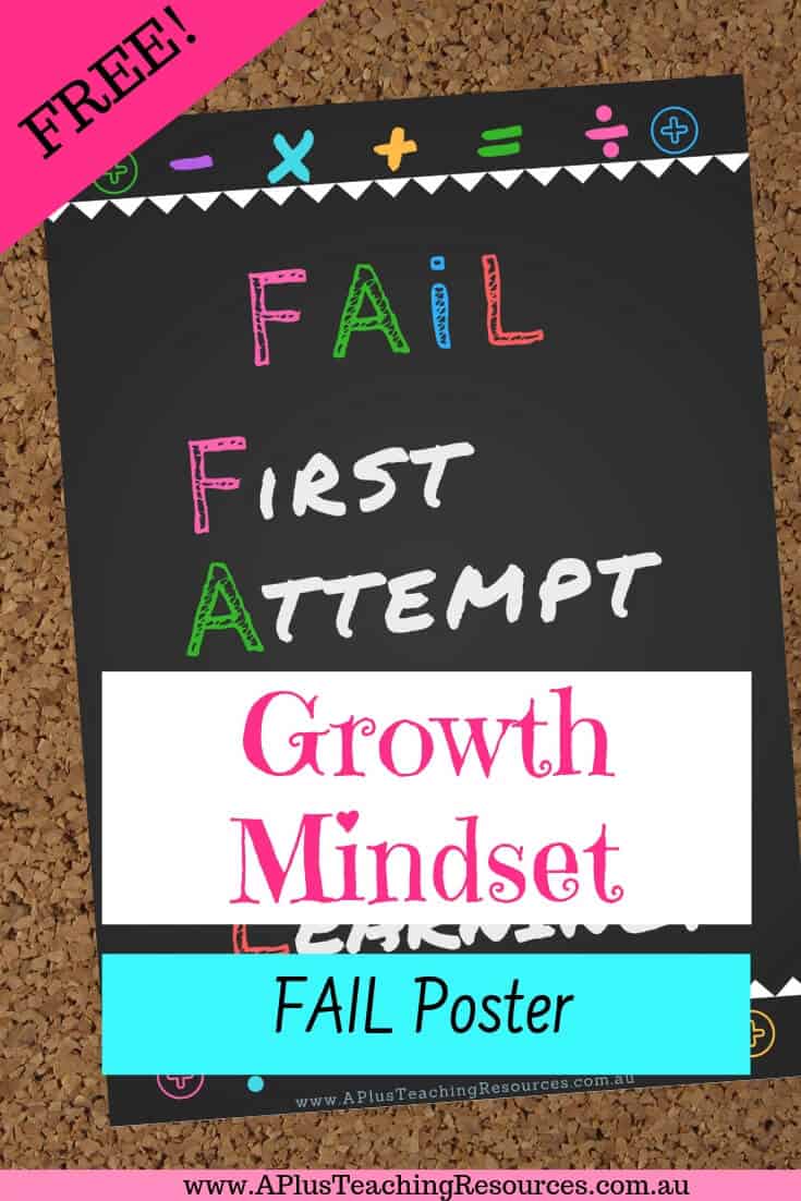Growth Mindset & Making Mistakes in Maths Matters