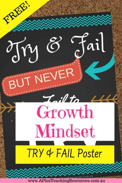Growth Mindset & Making Mistakes in Maths Matters