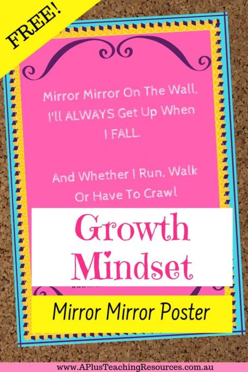 Growth Mindset & Making Mistakes in Maths Matters