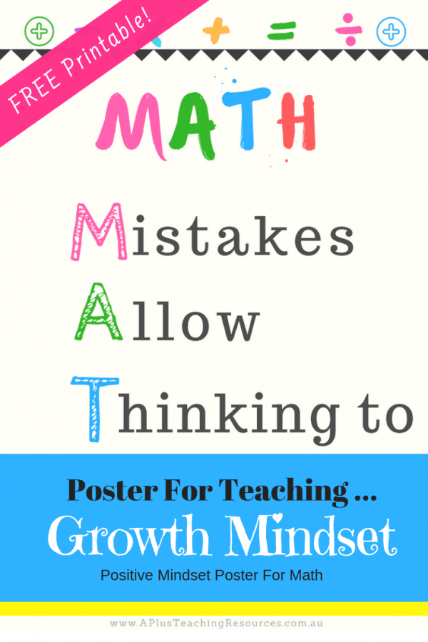 Growth Mindset & Making Mistakes in Maths Matters