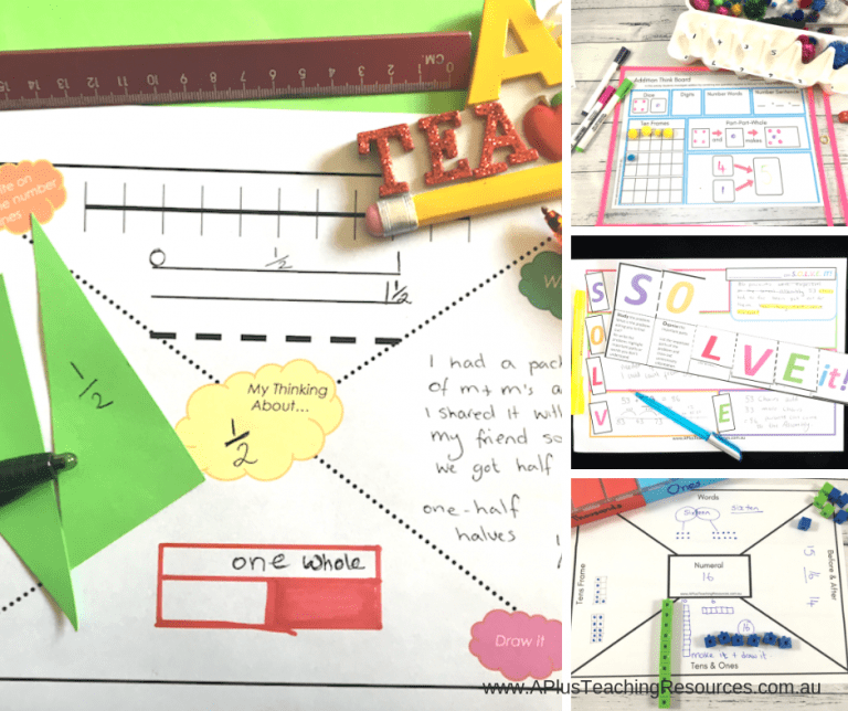 How To Make Kids Feel Smarter With Frayer Model Think Boards | A Plus ...