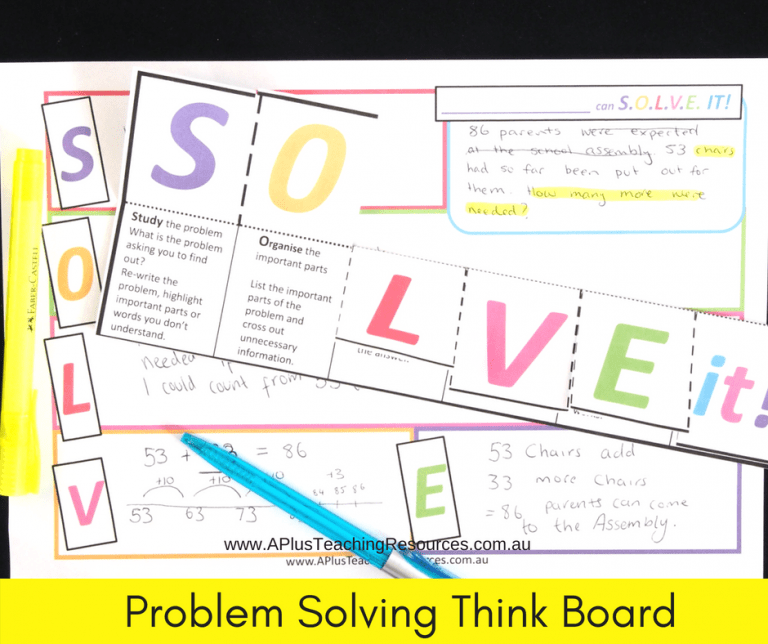 How To Make Kids Feel Smarter With Frayer Model Think Boards | A Plus ...