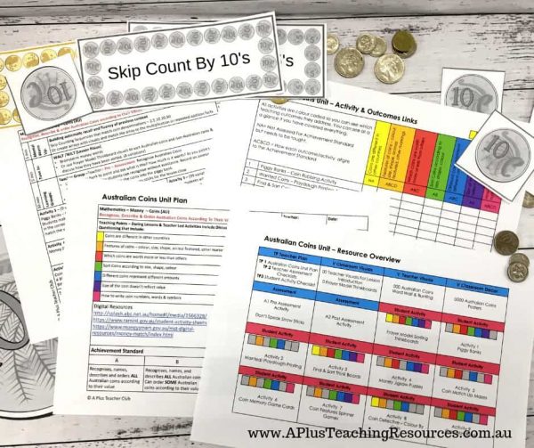 BEST Activities For Investigating Australian Coins {Ultimate Math ...