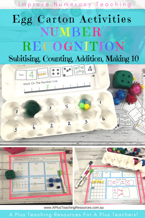 Egg Carton Addition Teaching Ideas: Strategies To Teach Addition