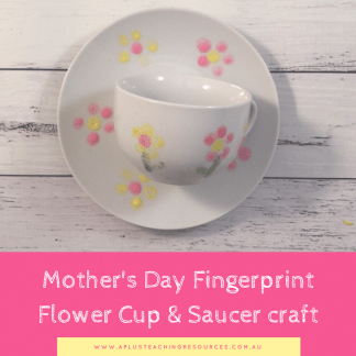 Mothers Day Teapot Card {FREE TEMPLATE} A Plus Teaching Resources