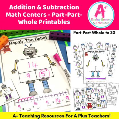 Roll & Dot Numbers Math Activity {FREE Subitzing Game}