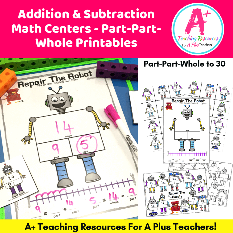 Roll & Dot Numbers Math Activity {FREE Subitzing Game}