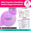 Editable Checklists NSW Stage 1