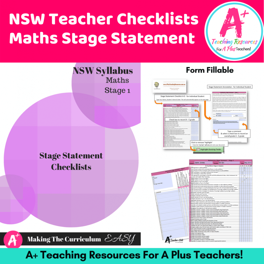 Editable Checklists NSW Stage 1