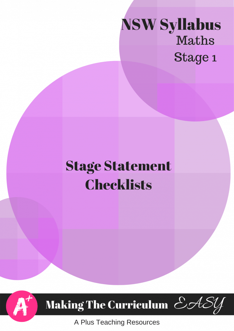 Teacher Editable Checklists NSW Early Stage 1 Maths