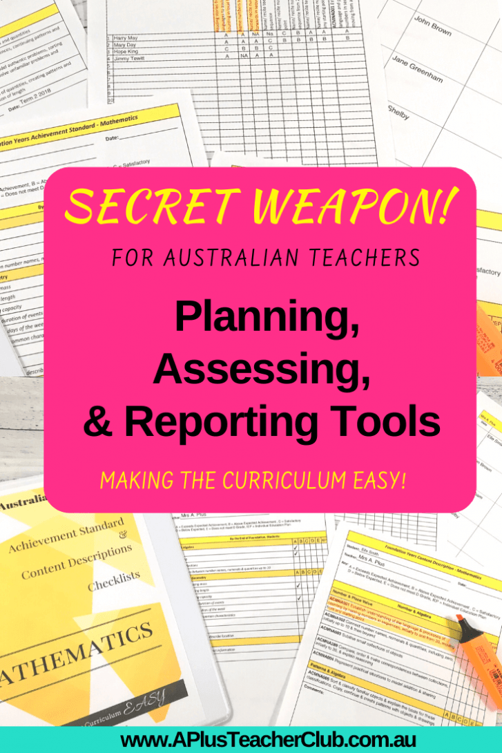 Teacher Editable Checklists NSW Early Stage 1 Maths