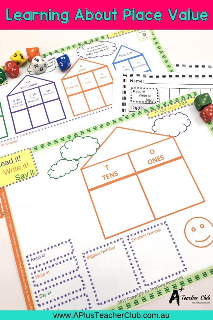 Place Value Game | A Plus Teaching Resources