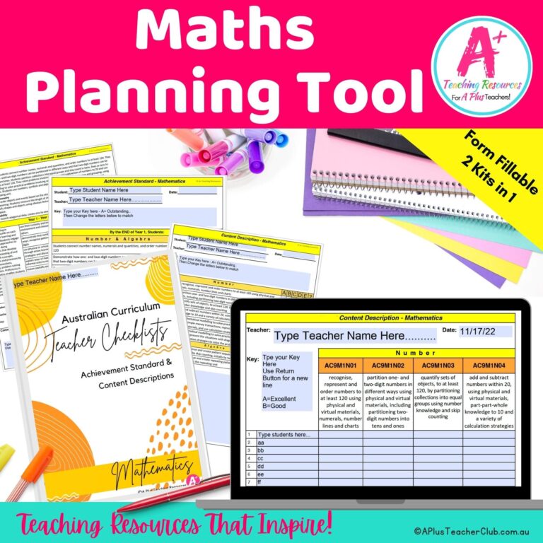 Editable Checklists Foundation Maths