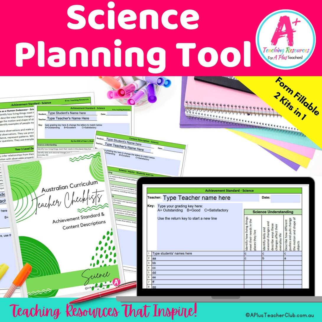 Editable Checklists Year 6 | A Plus Teaching Resources