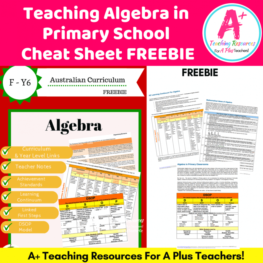Teaching Algebra In Primary School | A Plus Teaching Resources