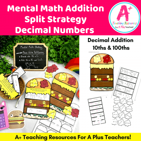 Top 5 Tips For Teaching Mental Maths Successfully