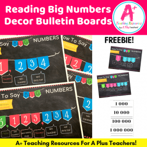 Free Math Posters {Poster Board Ideas!} | A Plus Teaching Resources