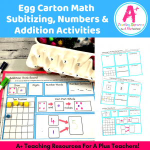 Egg Carton Math Activities {Subitizing, Numbers & Addition}