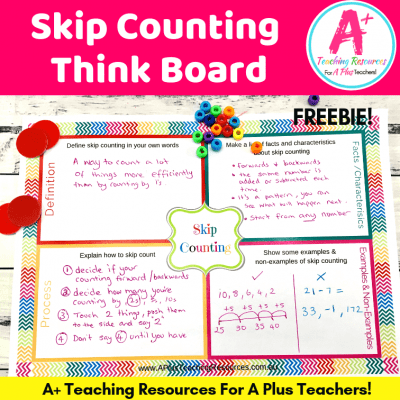 Free Skip Counting Think Board | A Plus Teaching Resources