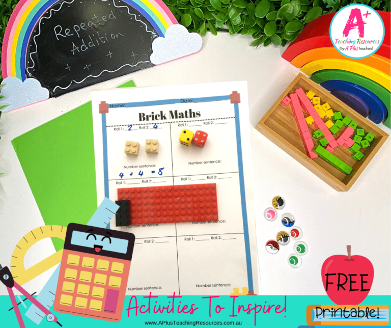 Multiplication As Repeated Addition Lesson Plan For FREE!