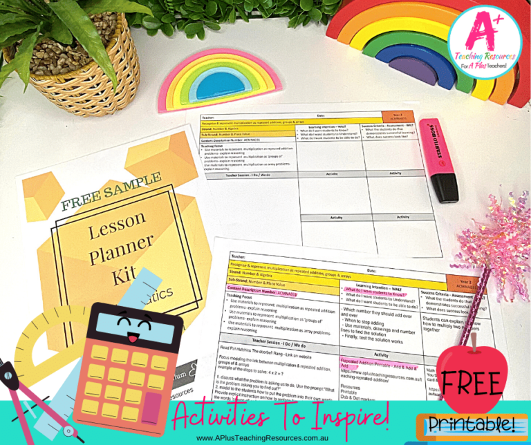 Multiplication As Repeated Addition Lesson Plan For FREE!