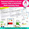 Multiplication As Repeated Addition Lesson Plan For FREE!