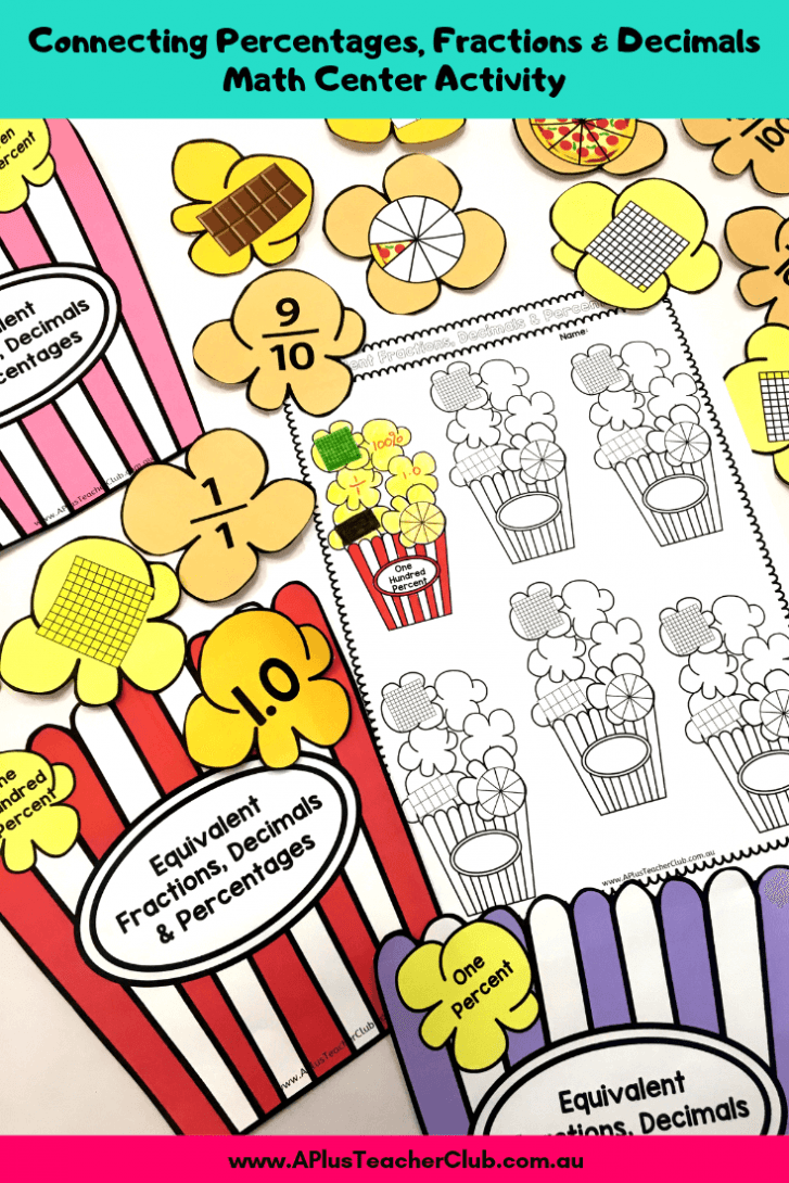 Helping Students Learn Fractions? {DO THIS For AWESOME Results!} | A ...