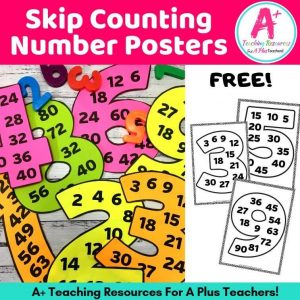 Free Math Posters {Poster Board Ideas!} | A Plus Teaching Resources