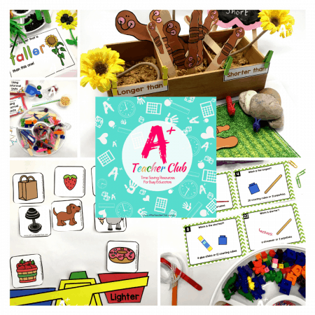 Non Standard Measurement Activities {Our Secret Weapon!} | A Plus ...