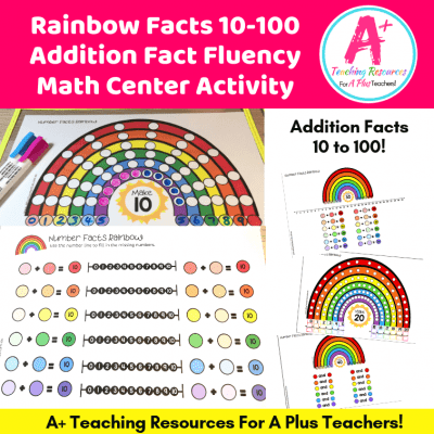 Rainbow Facts Worksheets | A Plus Teaching Resources