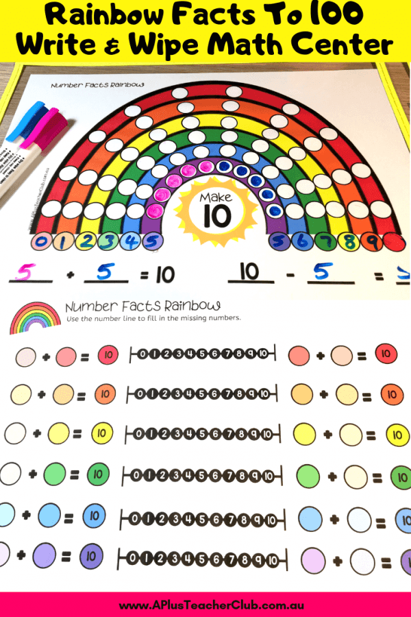 Rainbow Facts Printables {FREE Poster} | A Plus Teaching Resources