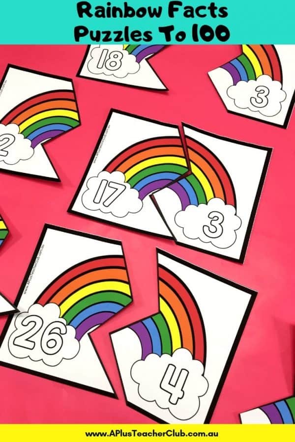 Rainbow Facts Printables {FREE Poster} | A Plus Teaching Resources