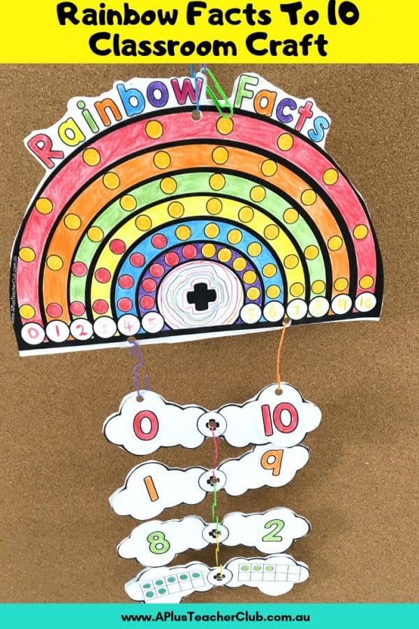 Rainbow Facts Printables {FREE Poster} | A Plus Teaching Resources