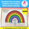 Free Math Posters {Poster Board Ideas!} | A Plus Teaching Resources