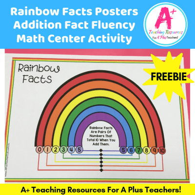 Free Math Posters {Poster Board Ideas!} | A Plus Teaching Resources