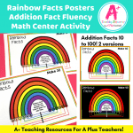 Rainbow Facts Posters {Addition Number Facts} A+Teaching