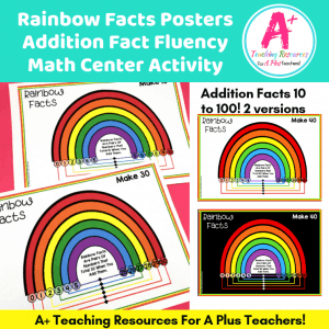 Rainbow Facts Posters {Addition Number Facts} A+Teaching