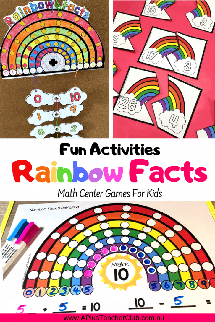 Rainbow Facts Printables {FREE Poster} | A Plus Teaching Resources